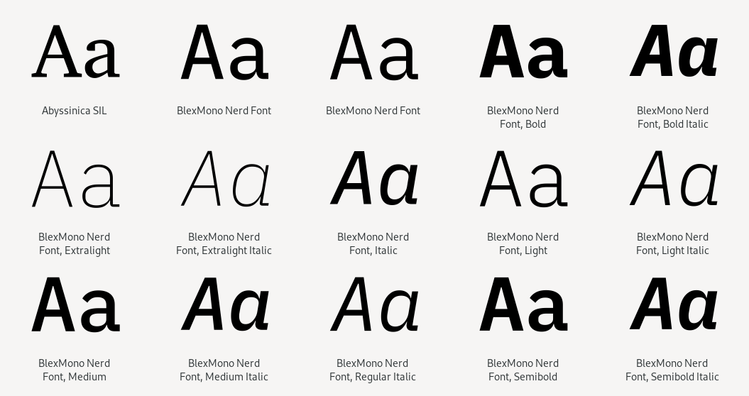 Installing Nerd Fonts - Documentation